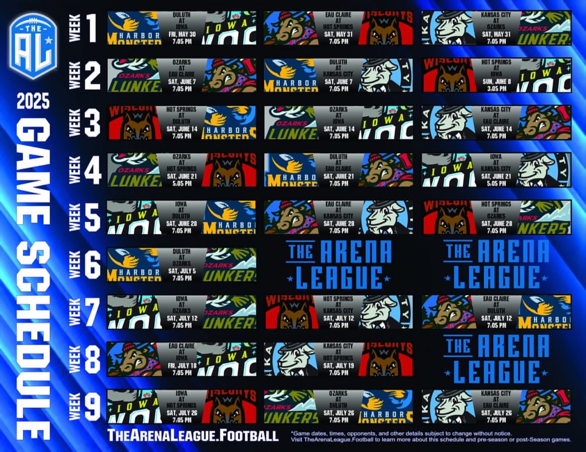 Arena Football 2025 | The Arena League - Fan-First Pro Arena Football